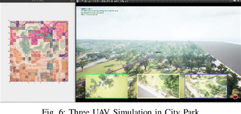 Figure 1 From Multi Uav Coverage Planning With Limited Endurance In