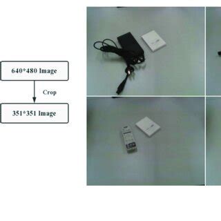 The Overall Structure Of The Proposed Lightweight CBAM ASPP SqueezeNet Download Scientific