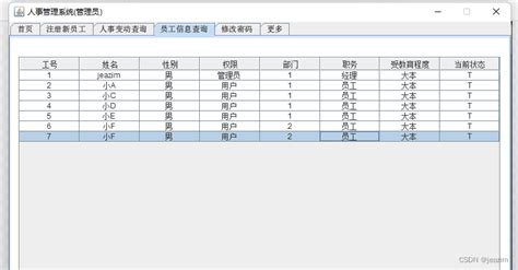 数据库课程设计 人事管理系统数据库人事管理系统 Csdn博客