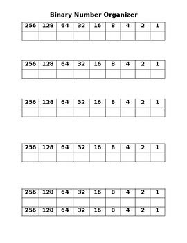 Binary Number Graphic Organizer By Computer Science Resources By Corti