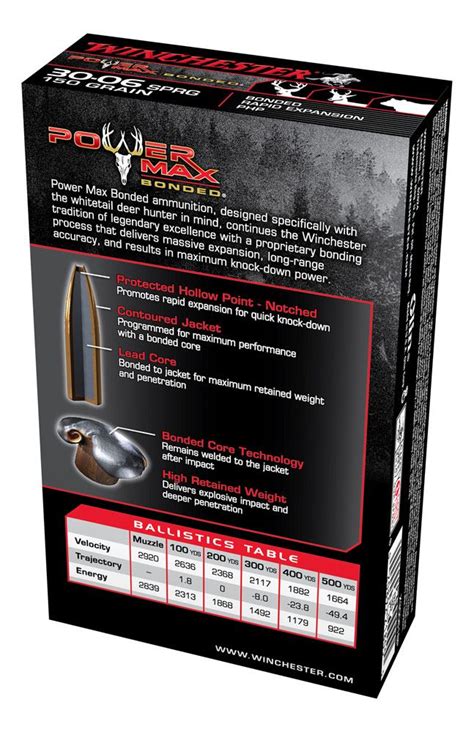 Pine Rivers Gun Shop WINCHESTER POWER MAX BONDED 30 06SPRG 150GR PHP