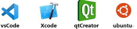 Vscode配置与使用vscode Cygwin Csdn博客