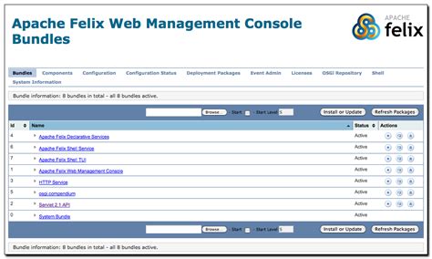 Apache Felix File Extensions