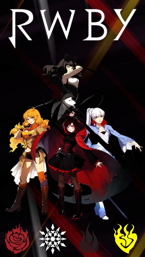 Rwby Iphone Background