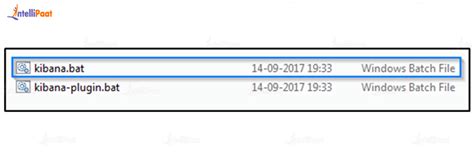 What Is Elk Stack Elasticsearch Logstash Kibana Intellipaat