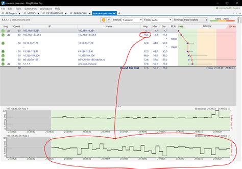 Why High Latency For Lte Interface Ping General Mikrotik Community Forum