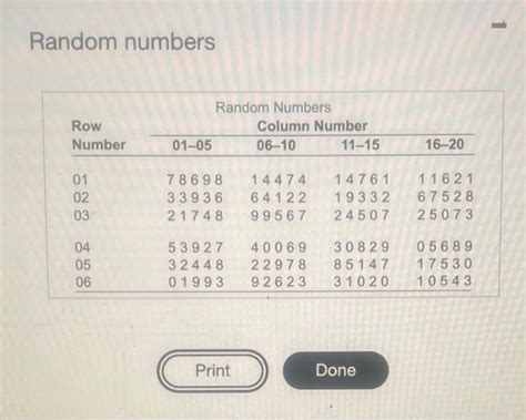 Solved Homework Ch1 Section 1 3 Homework Assignment Data