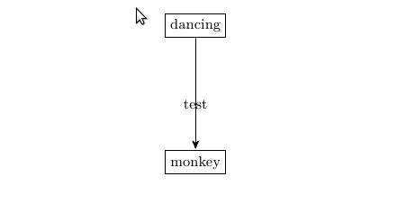 Label Overlapping With Arrow In Tikz Tex Latex Stack Exchange