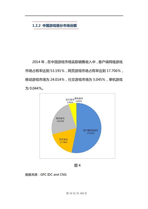 游戏产业网 游戏工委官方网站