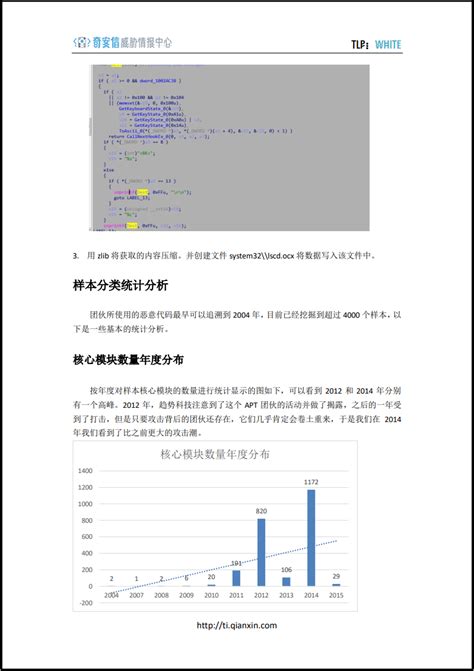“黄金眼”行动 针对国内金融行业的历史定向攻击活动技术分析 安全内参 决策者的网络安全知识库