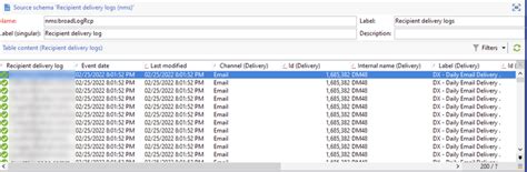 Adobe Campaign Managed Cloud Services Adobe Experience Platform