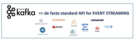 Serverless Kafka In A Cloud Native Data Lake Architecture Kai Waehner