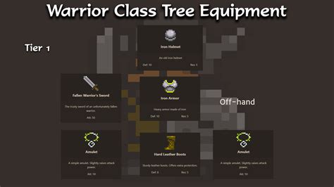 OrnaRPG Warrior Classes Item Guide For Each Tier In The Warrior Class