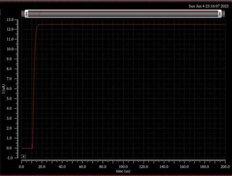 Beta Multiplier Reference R Chipdesign
