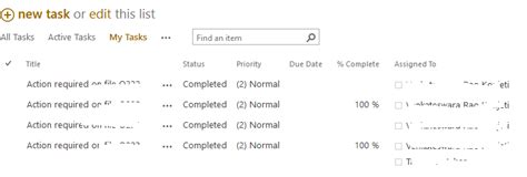 Sharepoint Online Show All Tasks Assigned To Me Including Those
