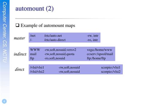 PPT Automount NFS PowerPoint Presentation Free Download ID