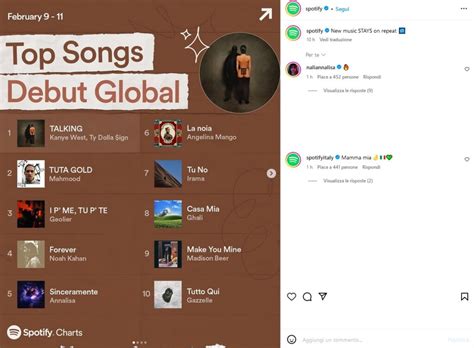 Sette Canzoni Di Sanremo 2024 Nella Classifica Globale Di Spotify