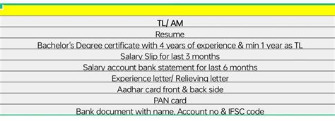 Rahul Kumar On Linkedin We Are Hiring Immediate Joiners Only Sales