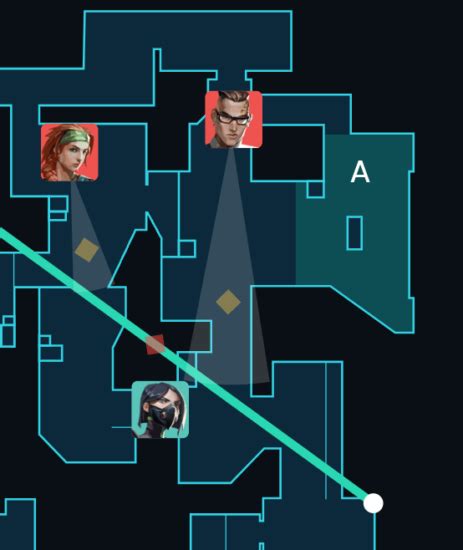 Valorant Controller Guide Tips Tricks And Responsibilities Mobalytics