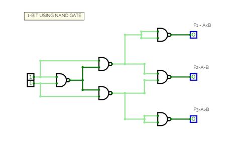 CircuitVerse EXPERIMENT ONE BIT USING NAND GATE