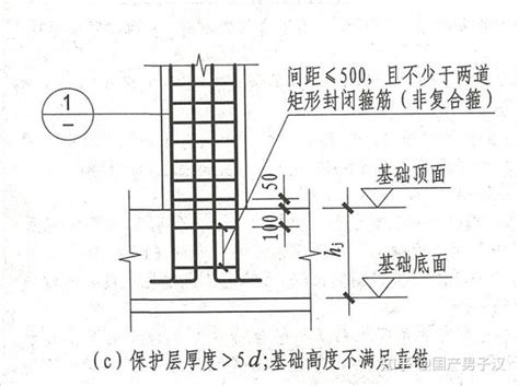 桩与承台的连接受力模型与柱子与独基连接受力模型对比分析 知乎