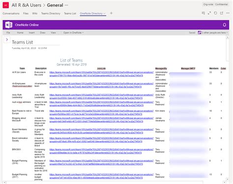 Onenote In Teams