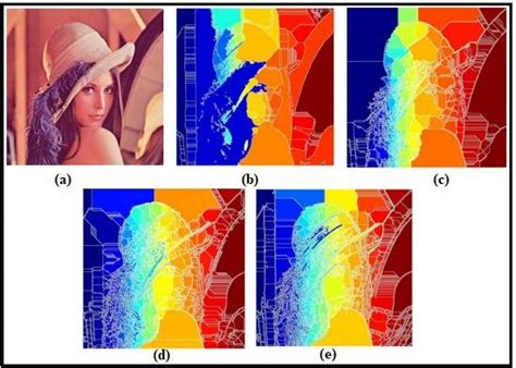 12 Result Of Application Of Detection Using Watershed Segmentation
