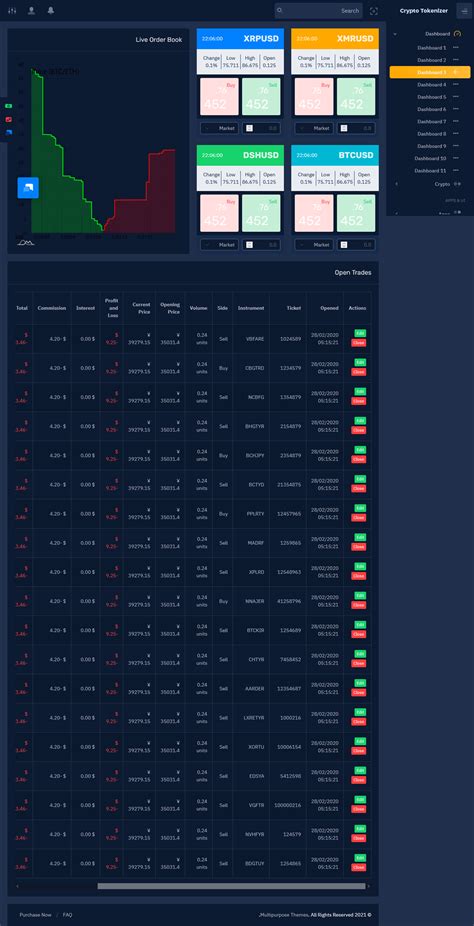 Dark Rtl Style Tokenize Admin Dashboard Crypto Tokenize Admin