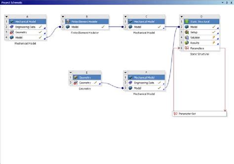 Workbench Workflow Download Scientific Diagram
