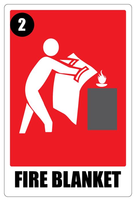 Fire Blanket Sign Aaptc