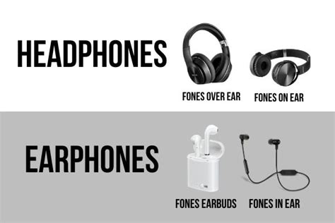 Tipos De Fone De Ouvido 8 Dicas Para Escolher Certo