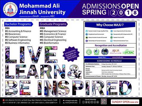 Admission Open In Mohammad Ali Jinnah University 13 Dec 2017