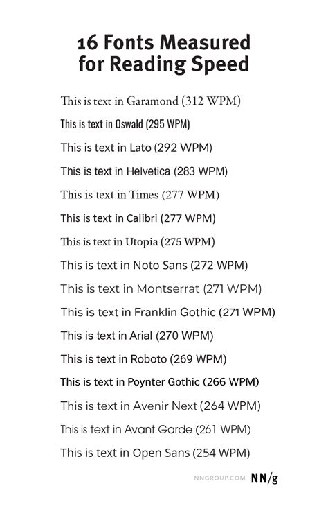 What Is The Most Readable Font For Powerpoint Free Word Template