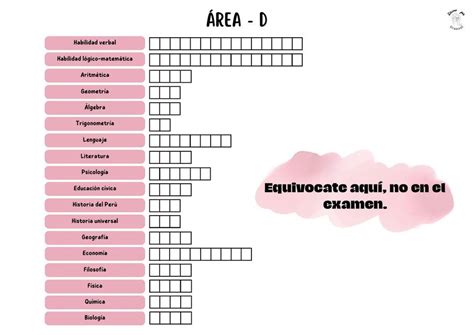 Muestreo área D Décimo Par Craneal uDocz