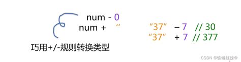关于nan的一些总结nan Numbervalue Csdn博客