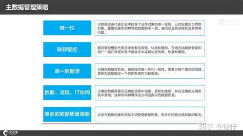 《华为数据之道》读书笔记