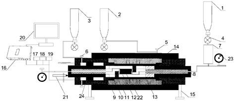 Microseismic Shearing Seepage Coupling Testing Device And Experiment