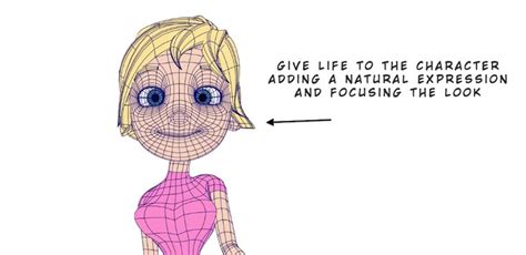 Tutorial #2 Female Walk Cycle | 2d animation, Cycling, Tutorial