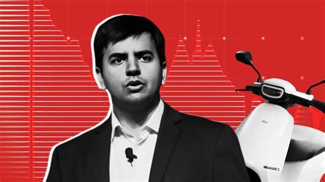Ola Electric Shares Fall Over 8 Bhavish Gets Into Heated Argument On Republic World