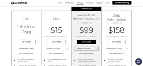 All You Need To Know For Selenium Testing On The Cloud LambdaTest