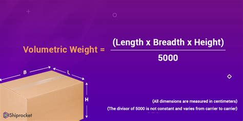 Volumetric Weight
