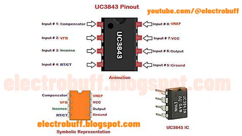 UC3843 PWM Controller IC Explained UC3842 Vs UC3843 Datasheet Pinout Sample Circuits