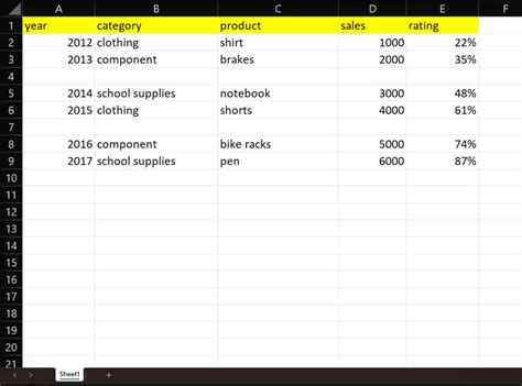 Excel Office Skript Leere Zeilen In Blättern Zählen Excel Hilfech