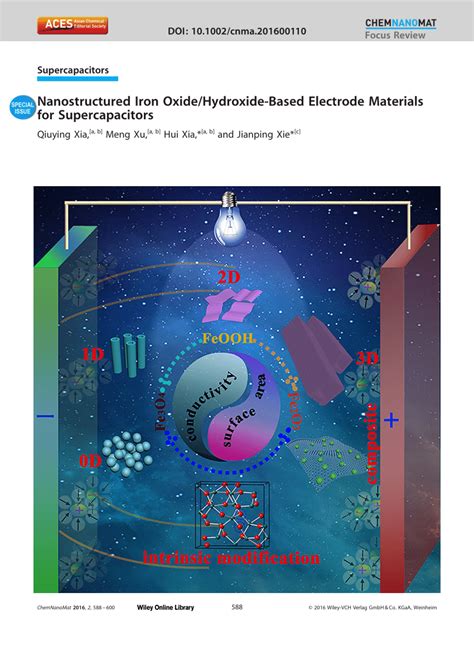 Pdf Nanostructured Iron Oxidehydroxide Based Electrode Materials For