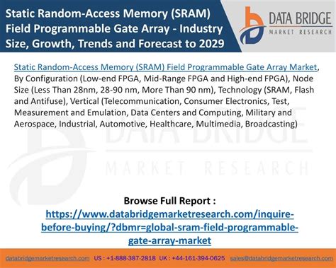 Ppt Sram Field Programmable Gate Array Market Powerpoint Presentation