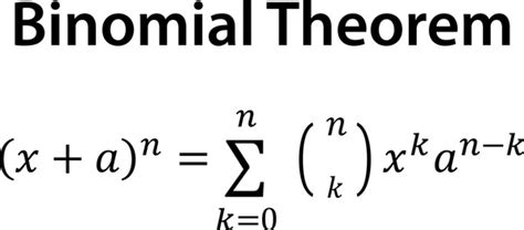 Binomial Over 1 022 Royalty Free Licensable Stock Illustrations