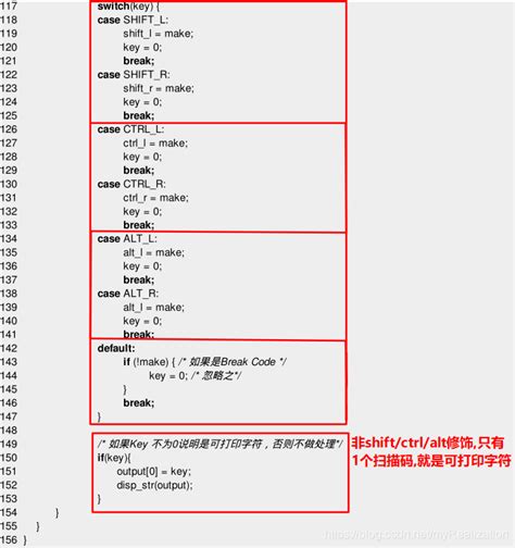 【操作系统】oranges学习笔记六 第七章 输入输出系统orange怎么把终端打印出来 Csdn博客