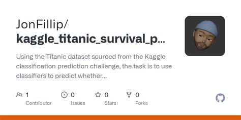 Github Jonfillip Kaggle Titanic Survival Prediction Using The