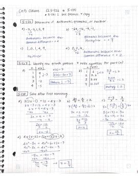 CPM CC Integrated CH Closure Problems To All TPT