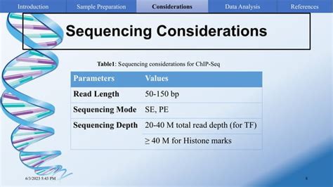 Chip Sequencing Ppt